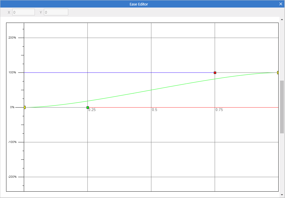 The Ease Editor Construct 3 Documentation