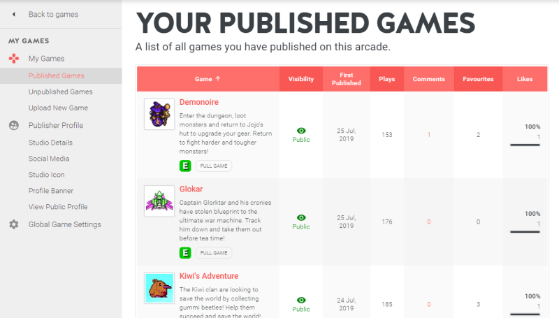 New Construct Arcade Has Landed - Construct Official Blog