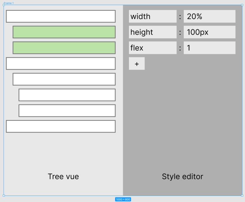 Flexbox, Weird characters and Pixel art - Skymen