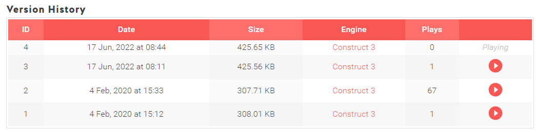 Publishing to the Construct Arcade - Free Tutorial