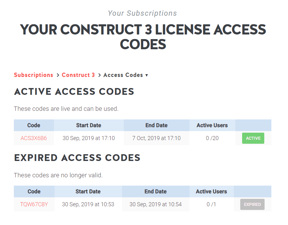 Access codes