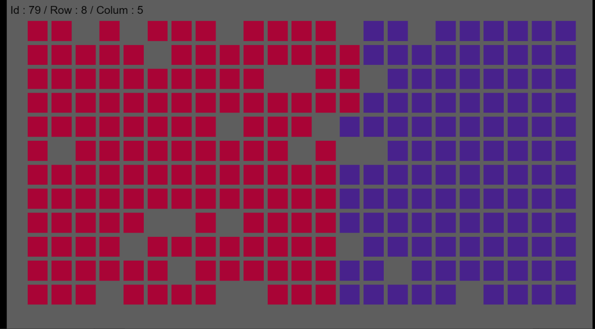 How to Manipulate Arrays - Construct 3 - Free Tutorial
