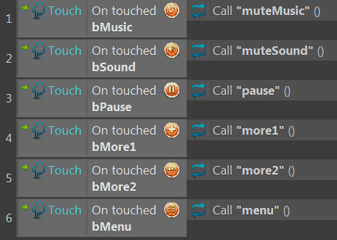 How to improve your Construct 2 code with Callbacks