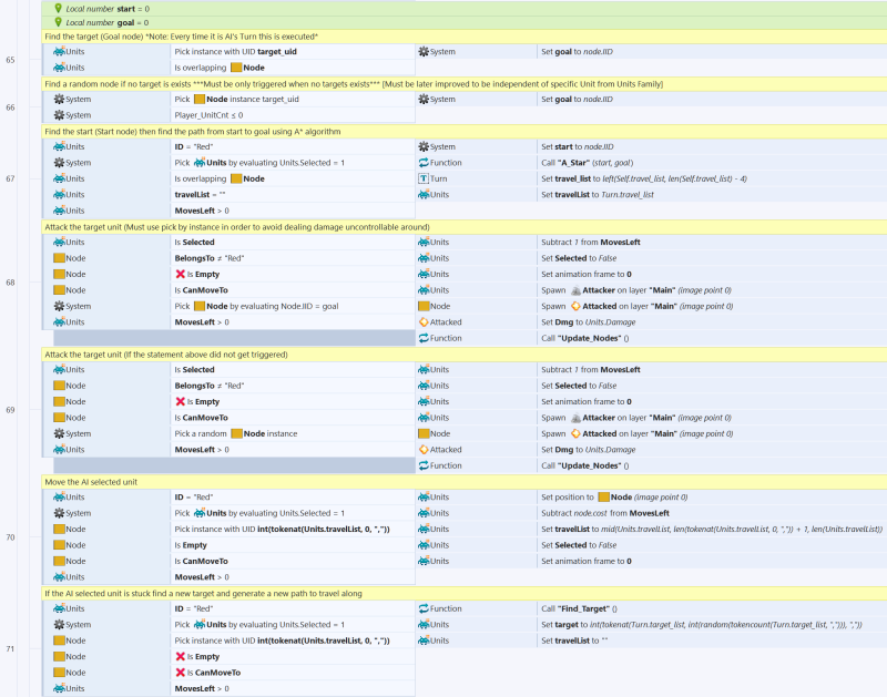 AI Control - How to Build a Turn Based Strategy Game