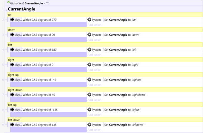 How to setup a simple animation system for 8Directions behaiour