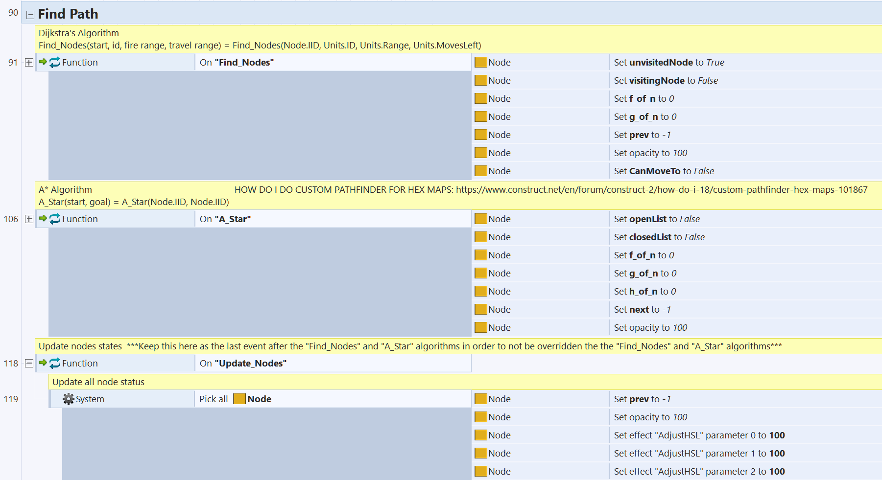 Collisions and Algorithms