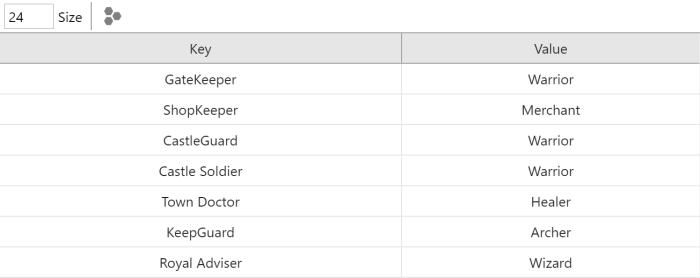 The Dictionary Editor - Construct Animate Documentation