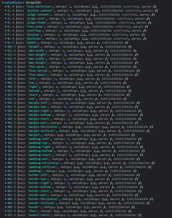 Flexbox, Weird characters and Pixel art - Skymen