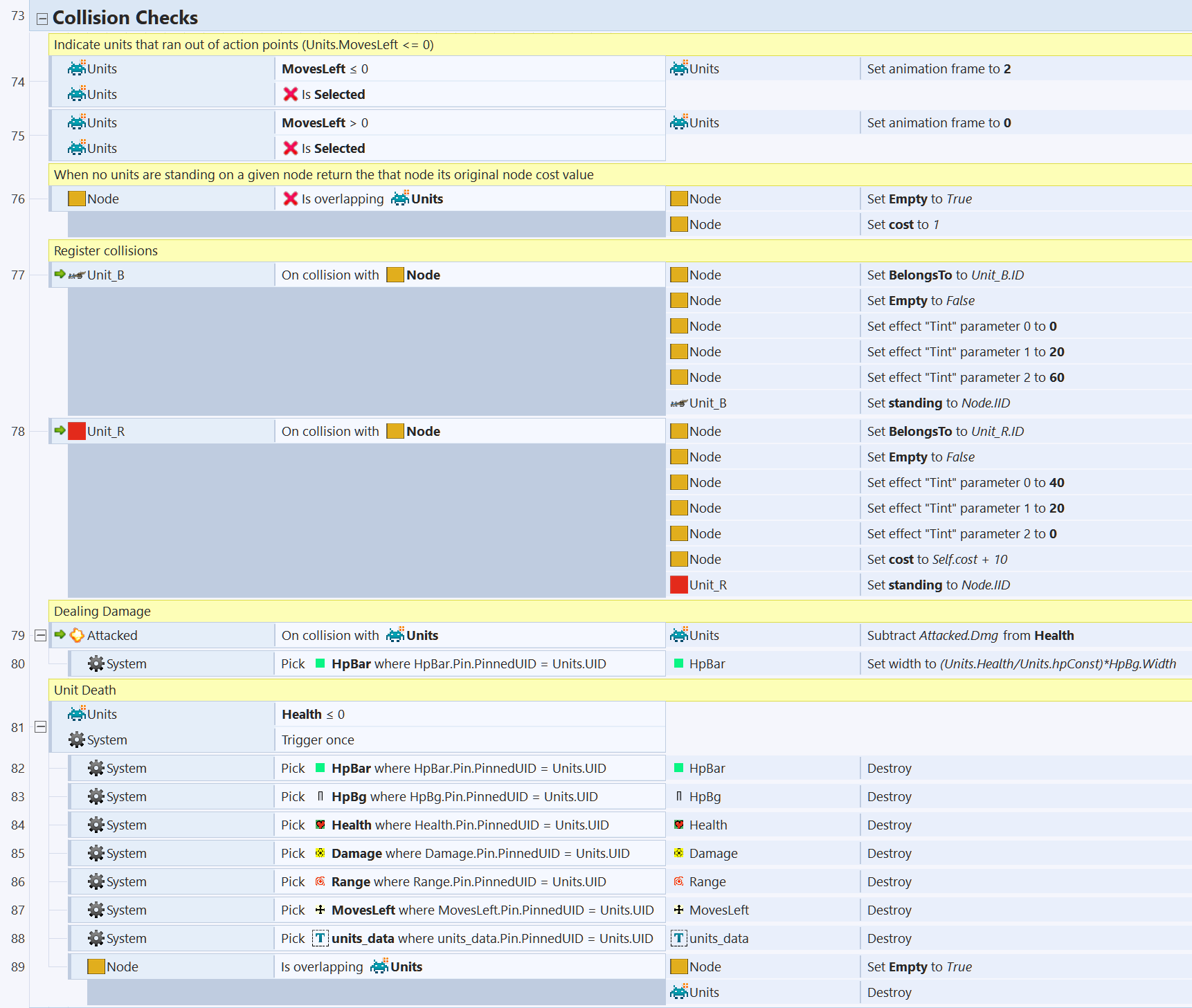 Collisions and Algorithms