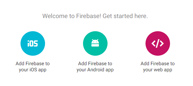 How To Use Firebase Realtime Db In Depth Tutorial 6083