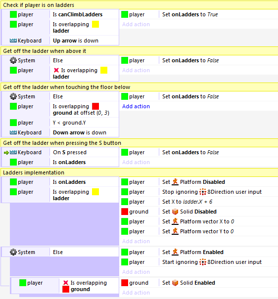 Simple Ladder for Platformer Game - Free Tutorial