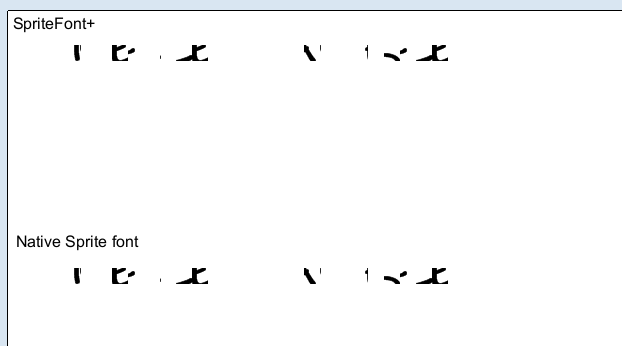 Using the SpriteFont+ Plugin - Free Tutorial
