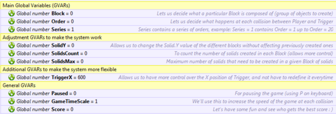 Procedural level generation using global variables and collisions