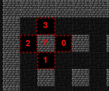 Rogue Like Random Maze Tutorial Pt 1 - Free Tutorial