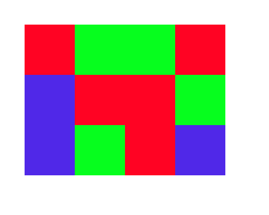 Tableaux à 2 dimensions - Les "tableaux" pour les débutants.