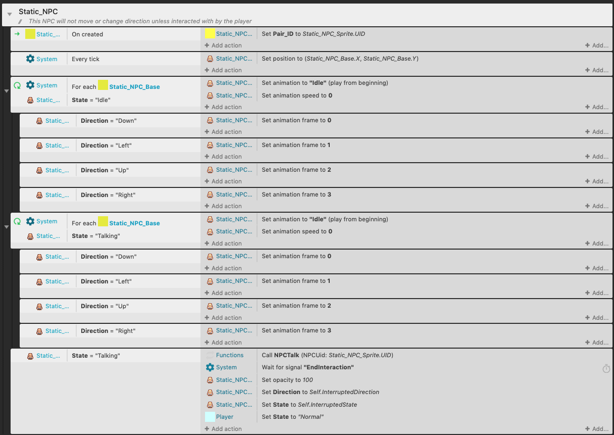 Static NPCs - Creating RPG-style NPCs