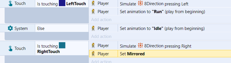 How do I change direction of character is facing with animation.