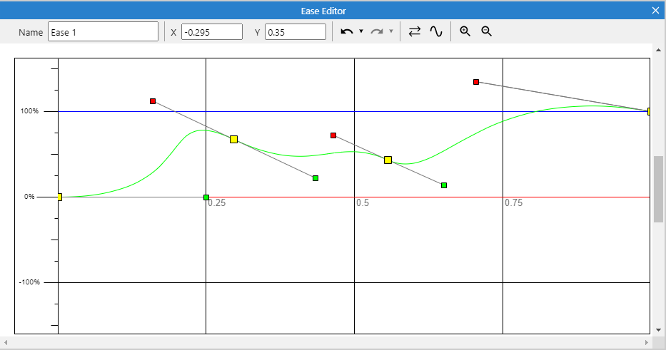 The Ease editor - Construct 3 Documentation