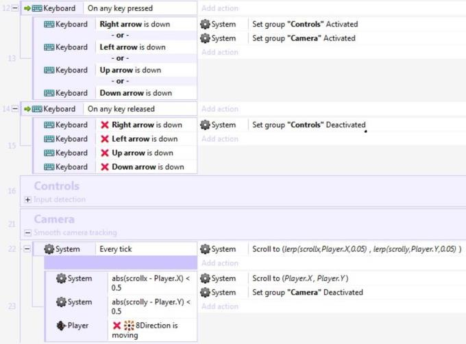Page 3 - Optimization and TLE (top level events)