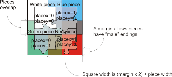 Making a jigsaw puzzle - Part one: Concept. - Free Tutorial