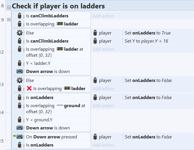 Ladder Implement in Game - Free Tutorial