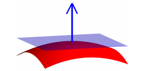 ¿Mapa Normal (Normal map)? ¿Capitán?