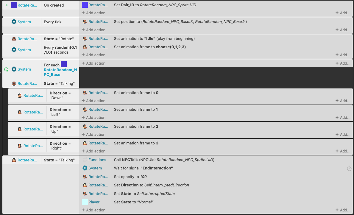 Rotating NPCs - Creating RPG-style NPCs