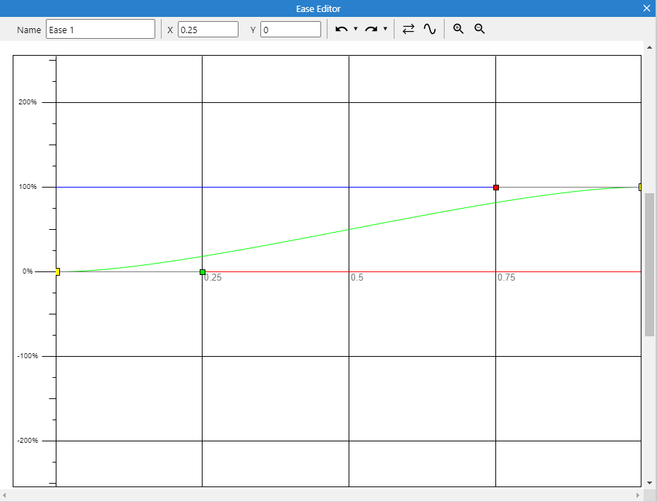 The Ease editor - Construct Animate Documentation