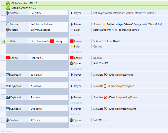 Level Up (RPG Style) (Part1) - Free Tutorial