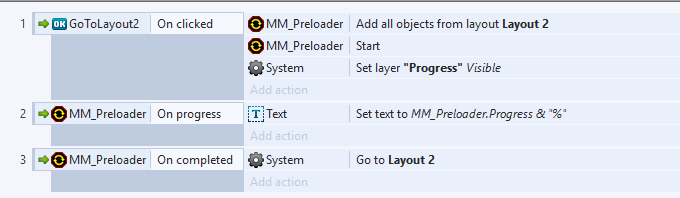 Preloading layout - Real layout preloading with % progress