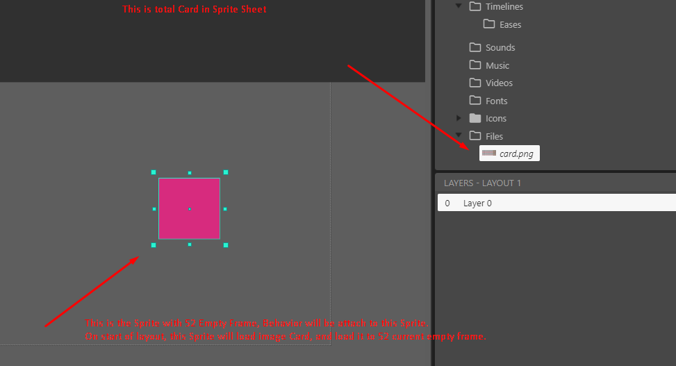 Can we making a behavior to loading a SpriteSheet