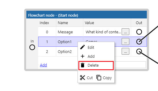 The Flowchart View - Construct 3 Documentation
