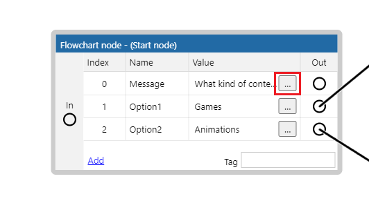 The Flowchart View - Construct 3 Documentation