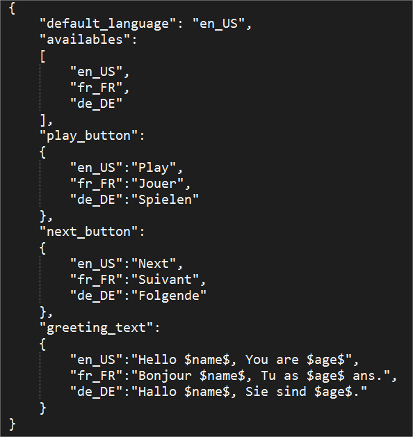 Translate your game with the Translate Plugin - Free Tutorial