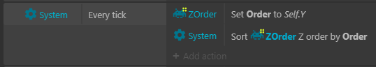 Making a Z order system: Easy - Free Tutorial