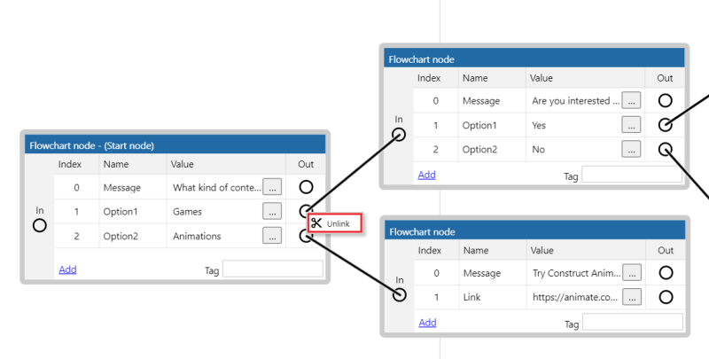 The Flowchart View - Construct Animate Documentation
