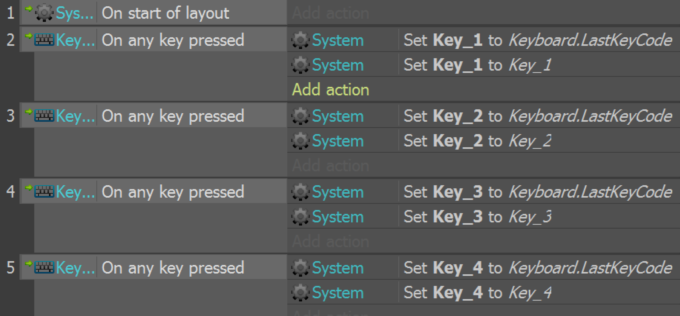 Keyboard Code in Construct 2 - Free Tutorial