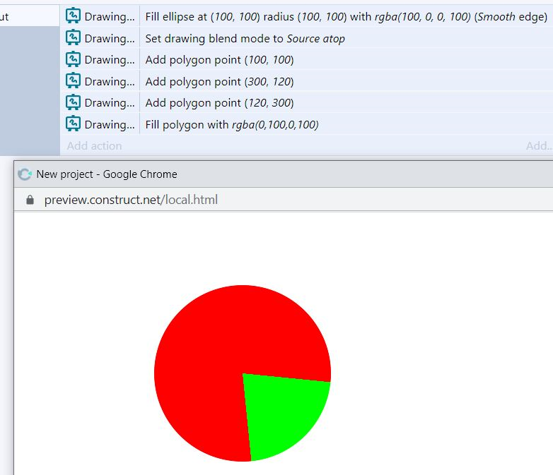 How to draw a pie chart? - Game Makers Help