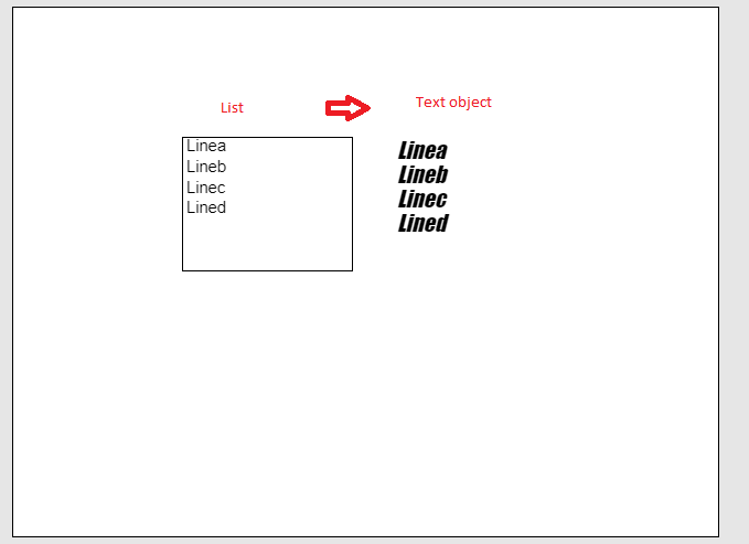 How do I show list in a text object? - Game Makers Help