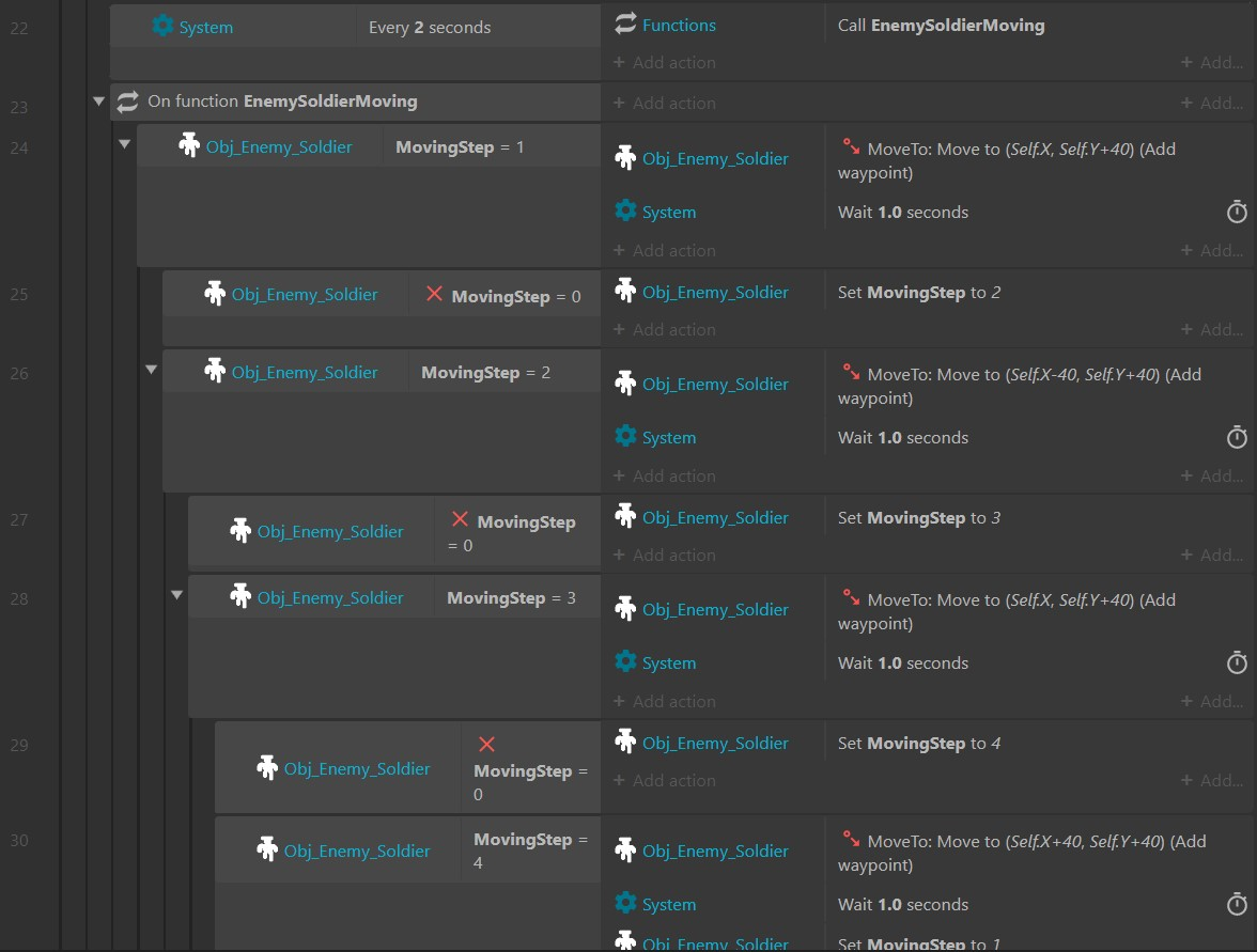 How do I loop multiple tween animations? - Game Makers Help