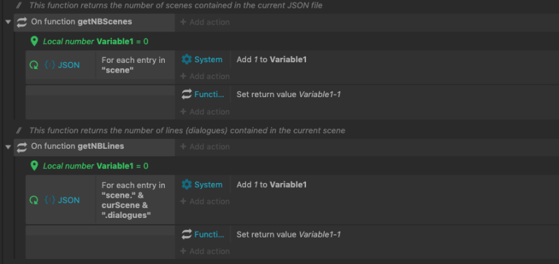 Programming the Dialogue