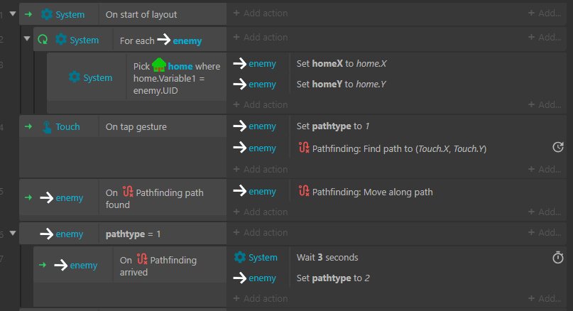 Pathfinding Issue All Instances Not Returning To Home