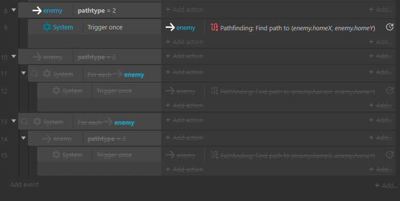 Pathfinding Issue All Instances Not Returning To Home