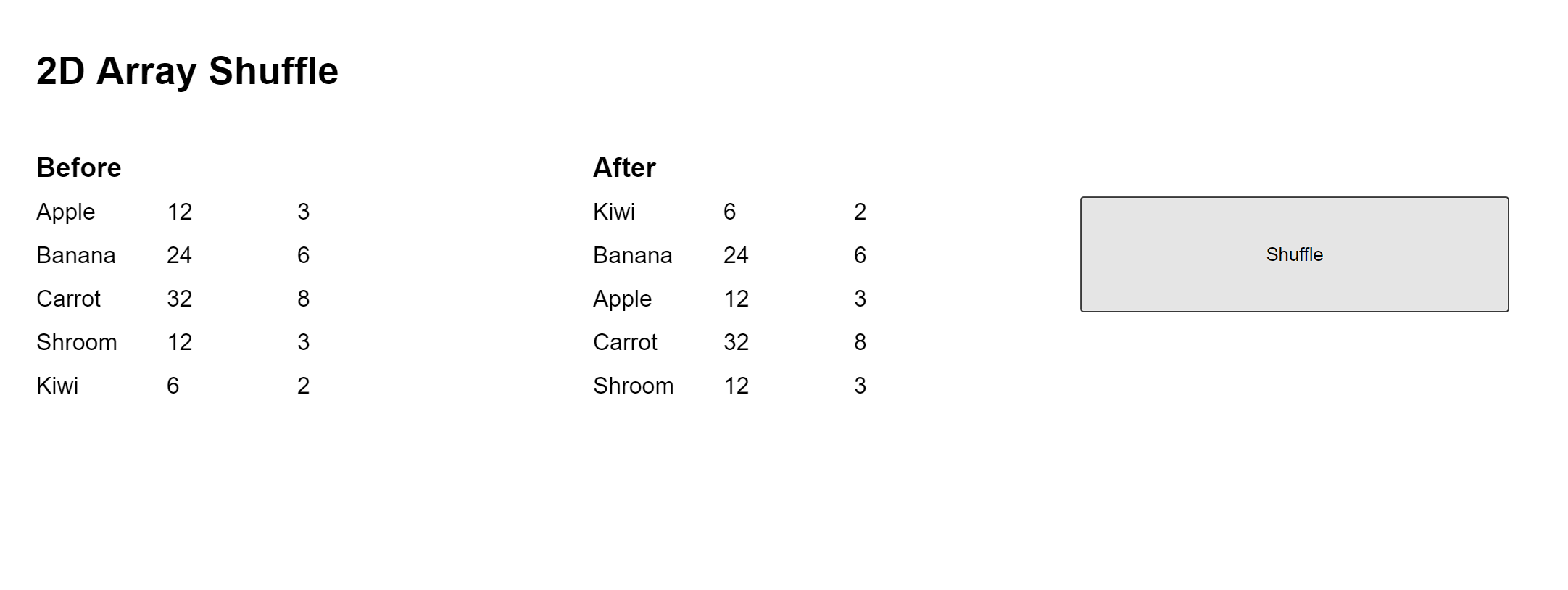 2D Array Shuffle - Free Tutorial