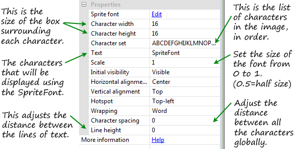 Page 3 - Sprite Fonts, The How, What, When, & Where