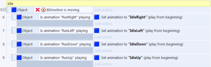 4 Direction Animation - Free Tutorial