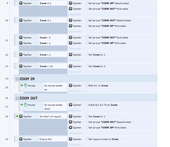 Camera zoom - Free Tutorial
