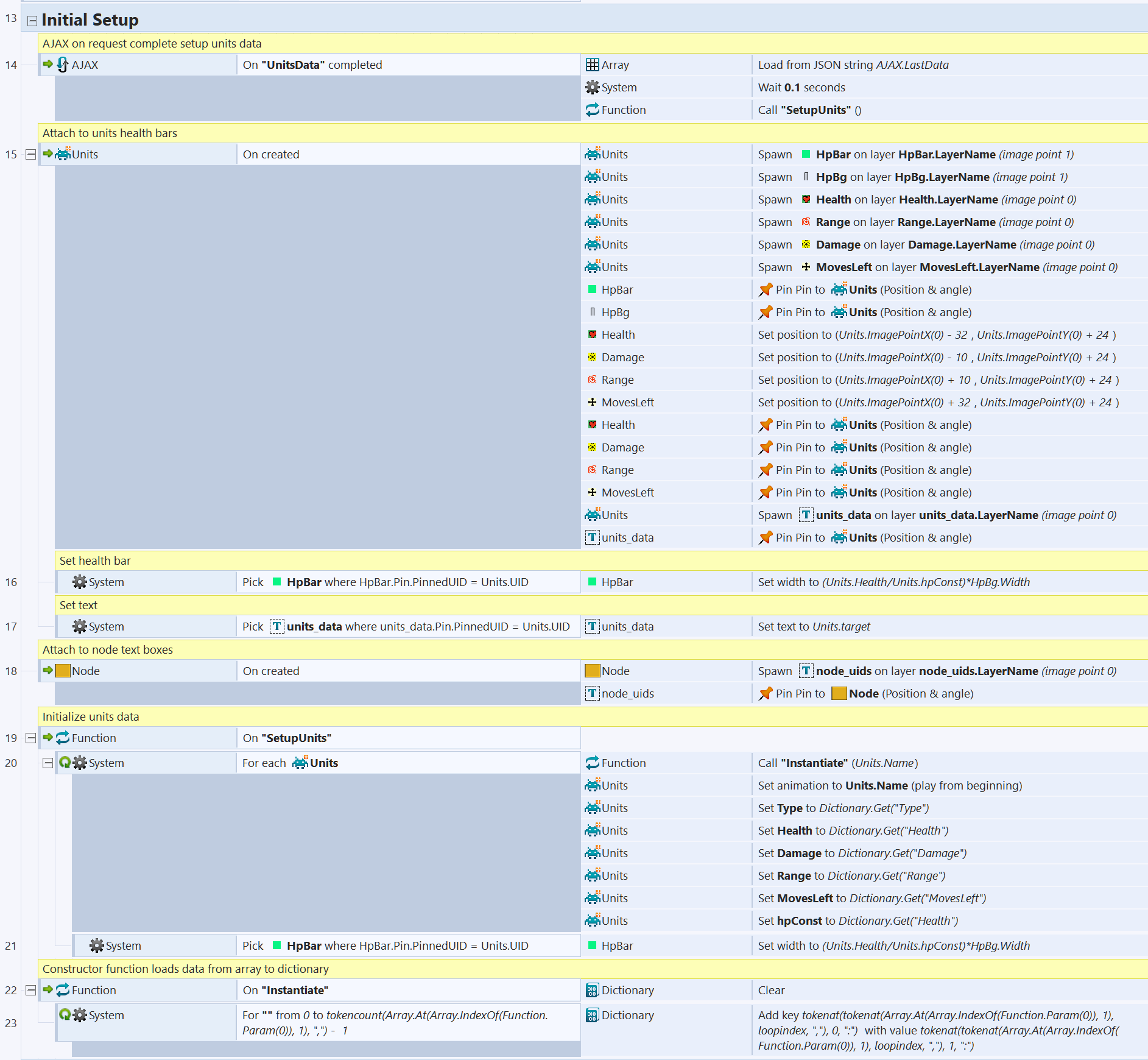 How to Build a Turn Based Strategy Game - Free Tutorial