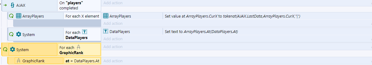 Visual leaderboard / sprites positions ? - Game Makers Help