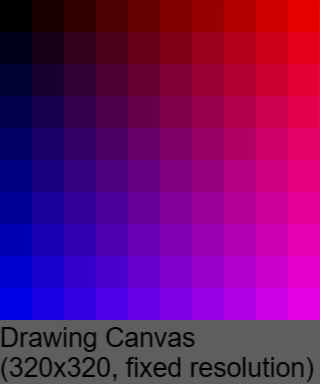 Does loading an image into a tilemap resize the tilemap image?